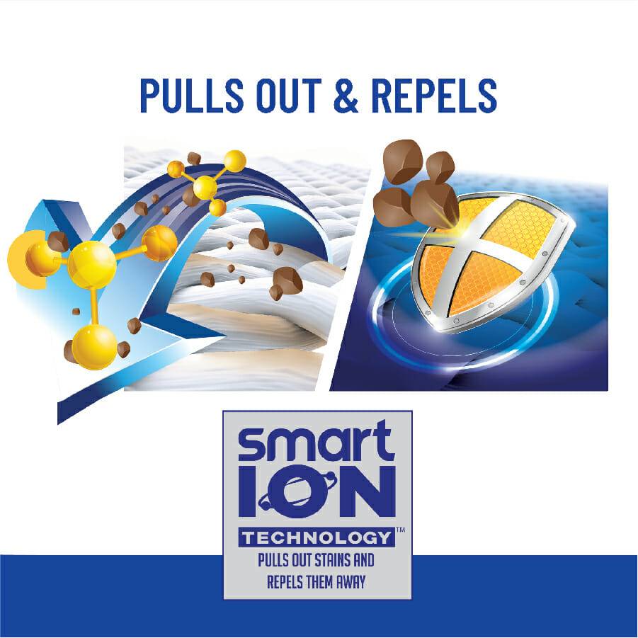 Daia Smart Liquid Detergent Total Clean 1.7kg - Karta Supermall