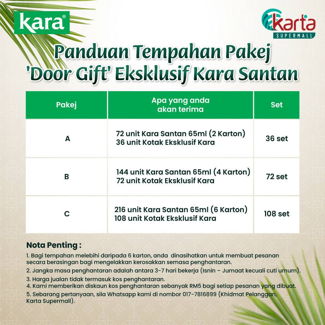Kara Eksklusif Door Gift Pakej A - Karta Supermall
